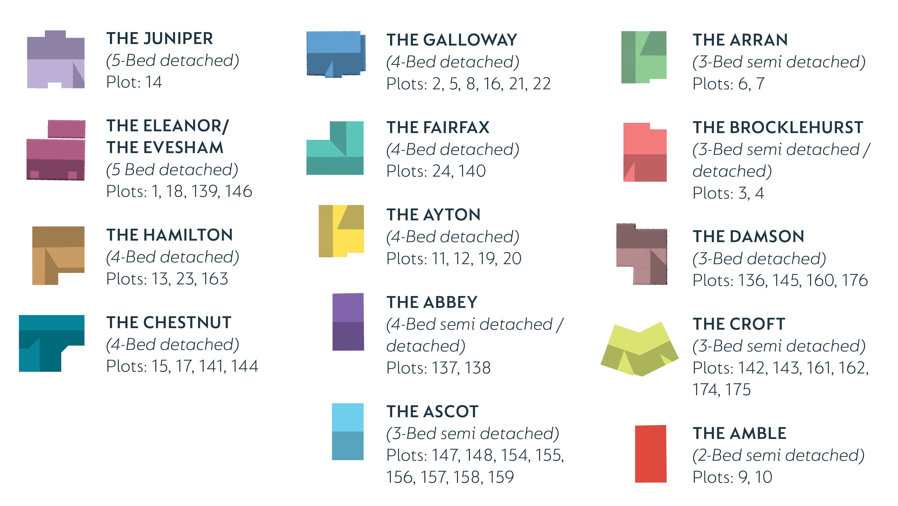 Middleton Waters, Middleton St George | New houses for sale | Homes by ...