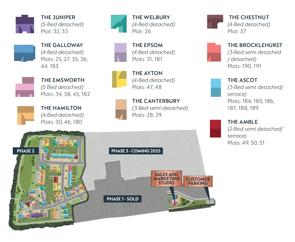 Middleton Waters, Middleton St George | New houses for sale | Homes by ...